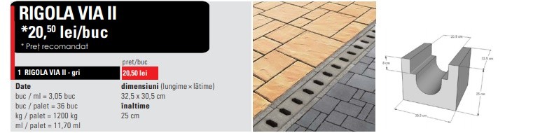 Rigola VIA II | Izolta