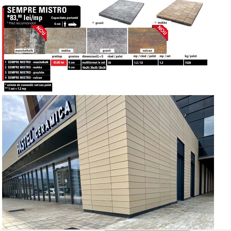 Pavaj Sempre Mistro | Izolta